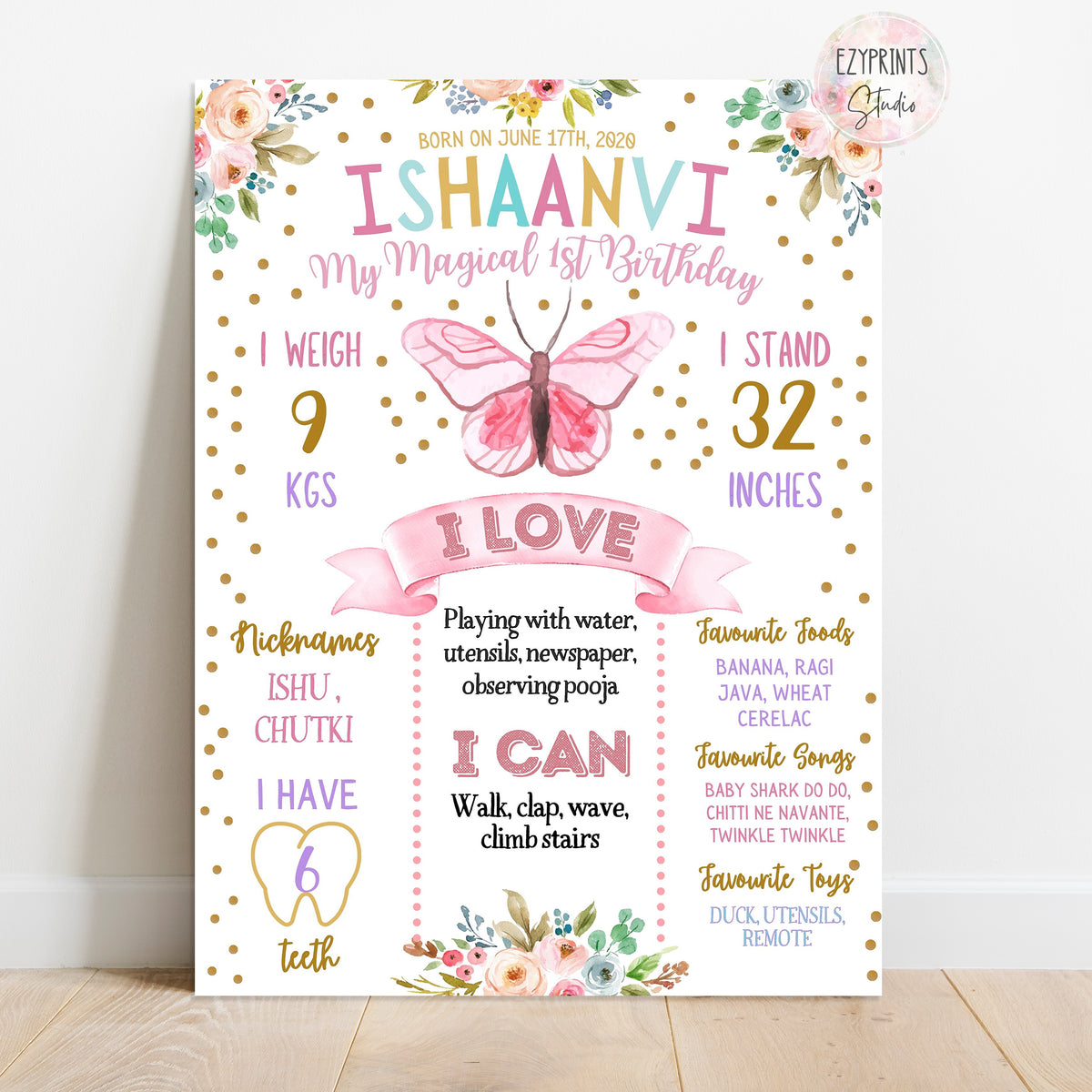 Birthday Chalkboard Poster | Butterfly theme – Ezyprints Studio