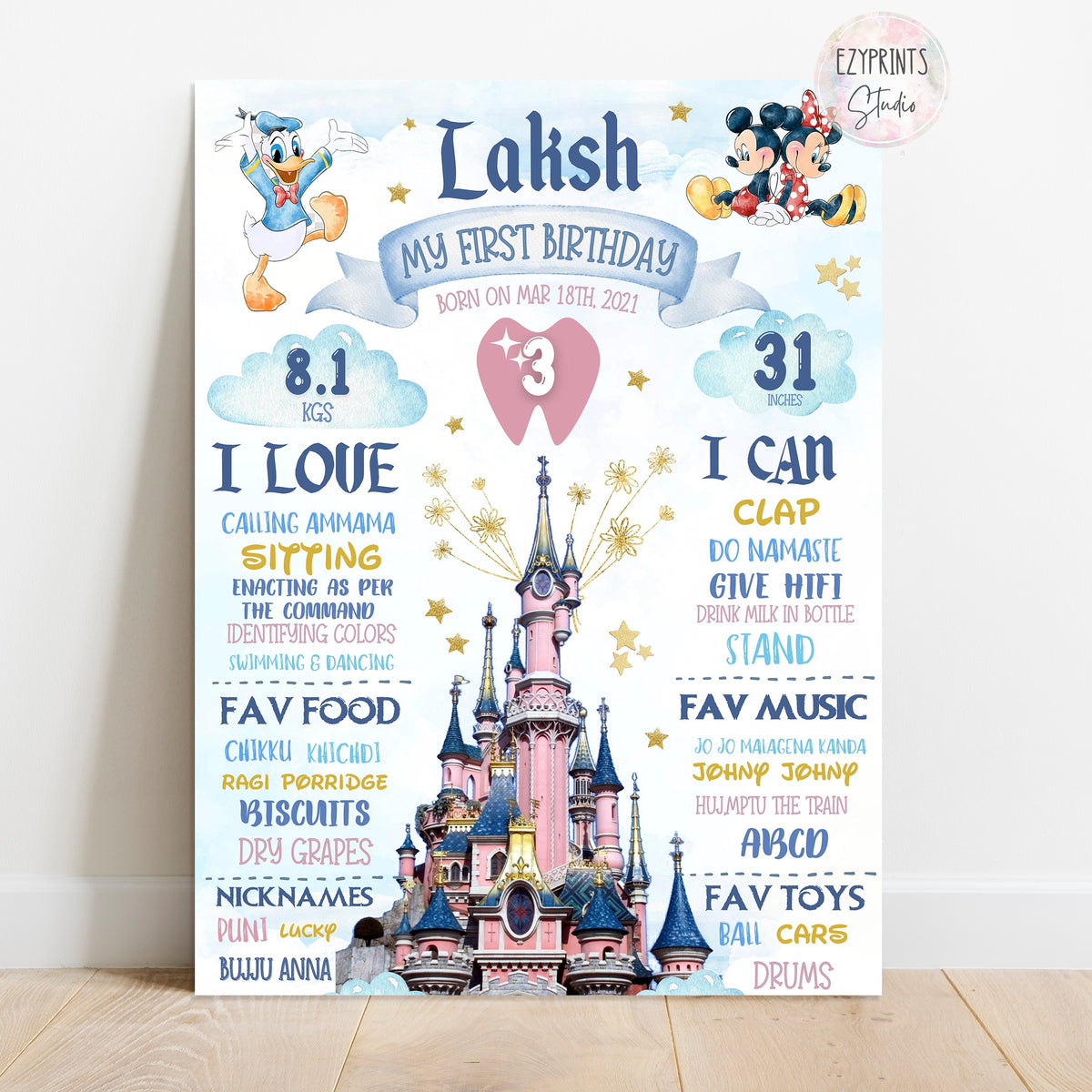 Disney Land theme Birthday Chalkboard Poster – Ezyprints Studio