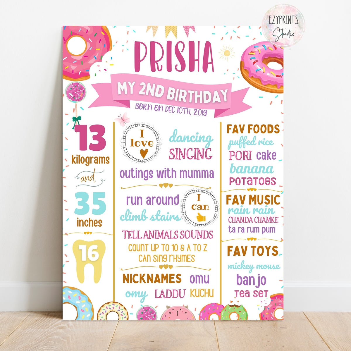 Donuts theme Girls Birthday Chalkboard Poster – Ezyprints Studio