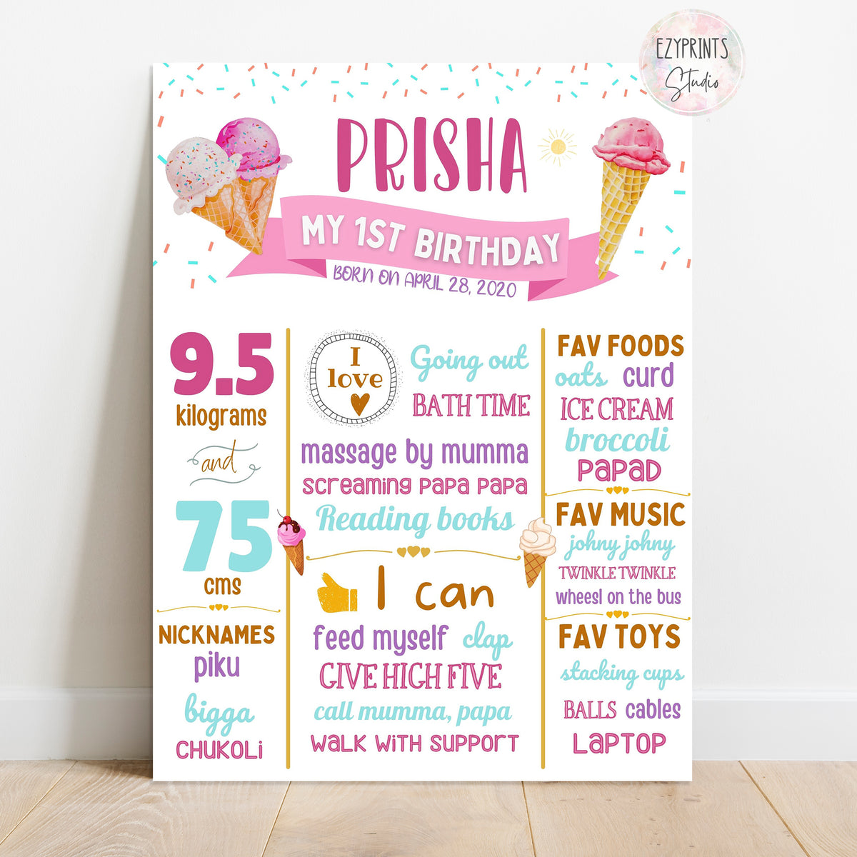 Ice cream theme Birthday Chalkboard Poster – Ezyprints Studio
