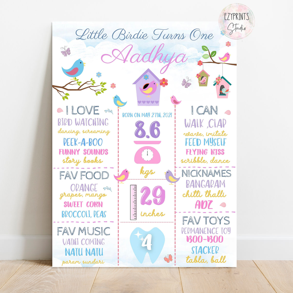 Little Bird Theme Chalkboard Poster – Ezyprints Studio