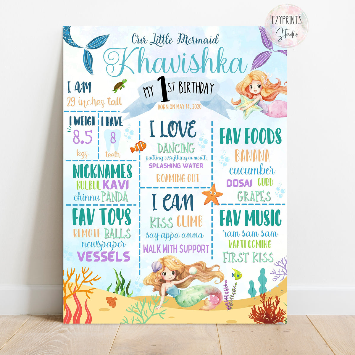 Mermaid theme Birthday Chalkboard Poster – Ezyprints Studio