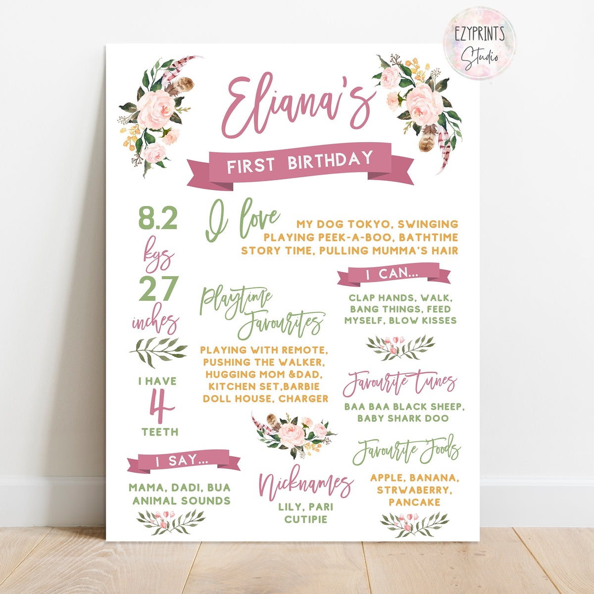 Pink Flowers Birthday Chalkboard Poster – Ezyprints Studio