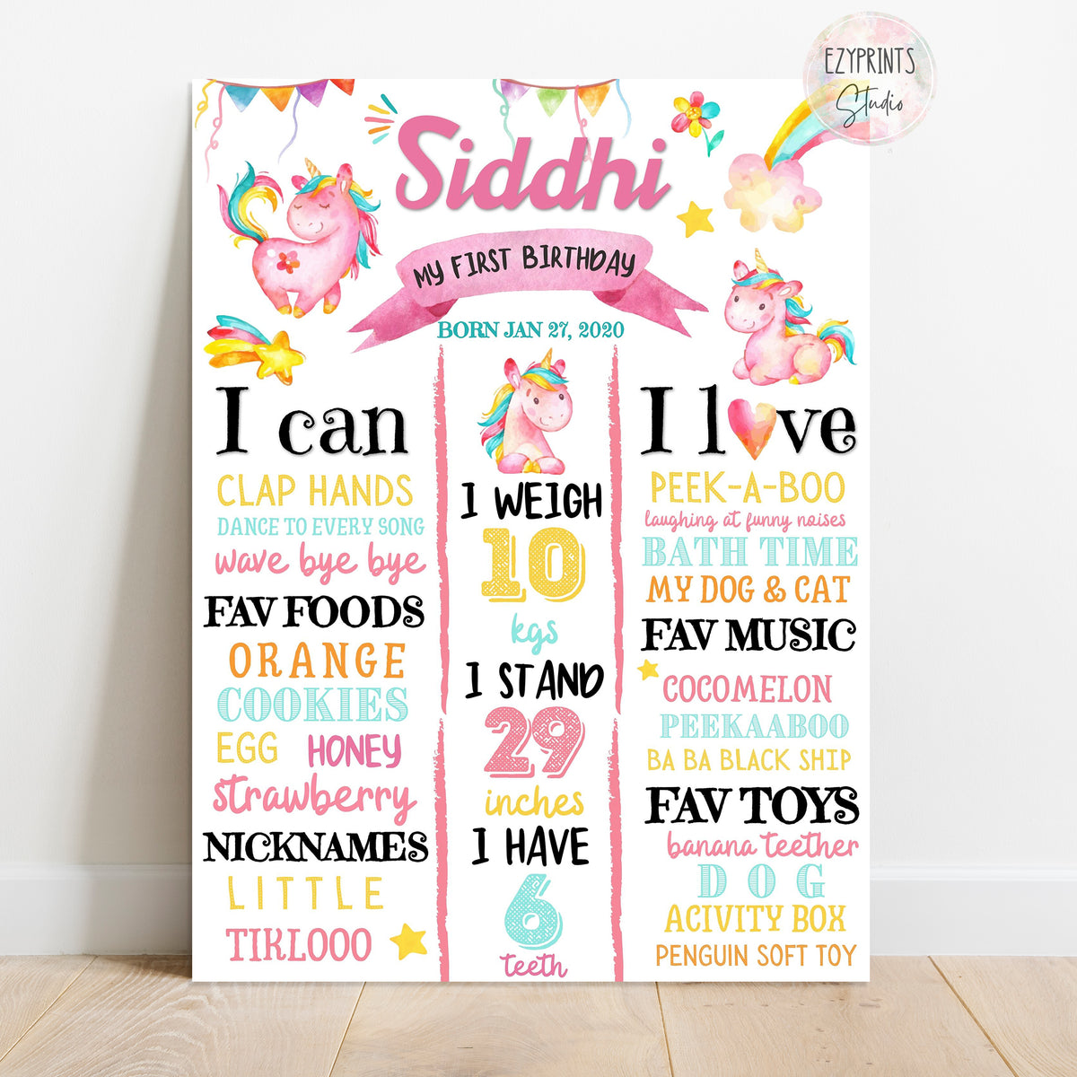 Magical Unicorn theme Birthday Chalkboard Poster – Ezyprints Studio