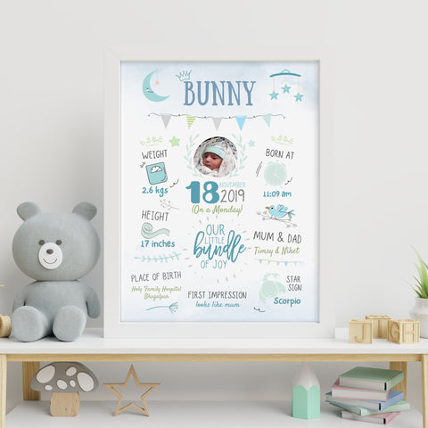 Baby Boy Birth Stats Frame | Memory Frame – Ezyprints Studio