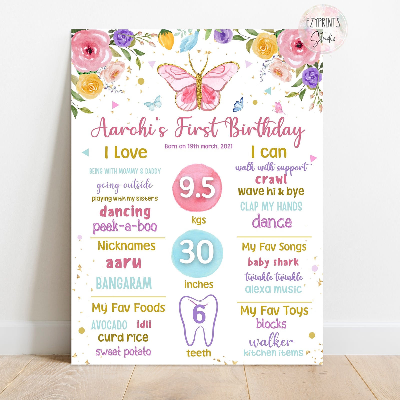 Butterfly Flowers Theme Birthday Banner – Ezyprints Studio