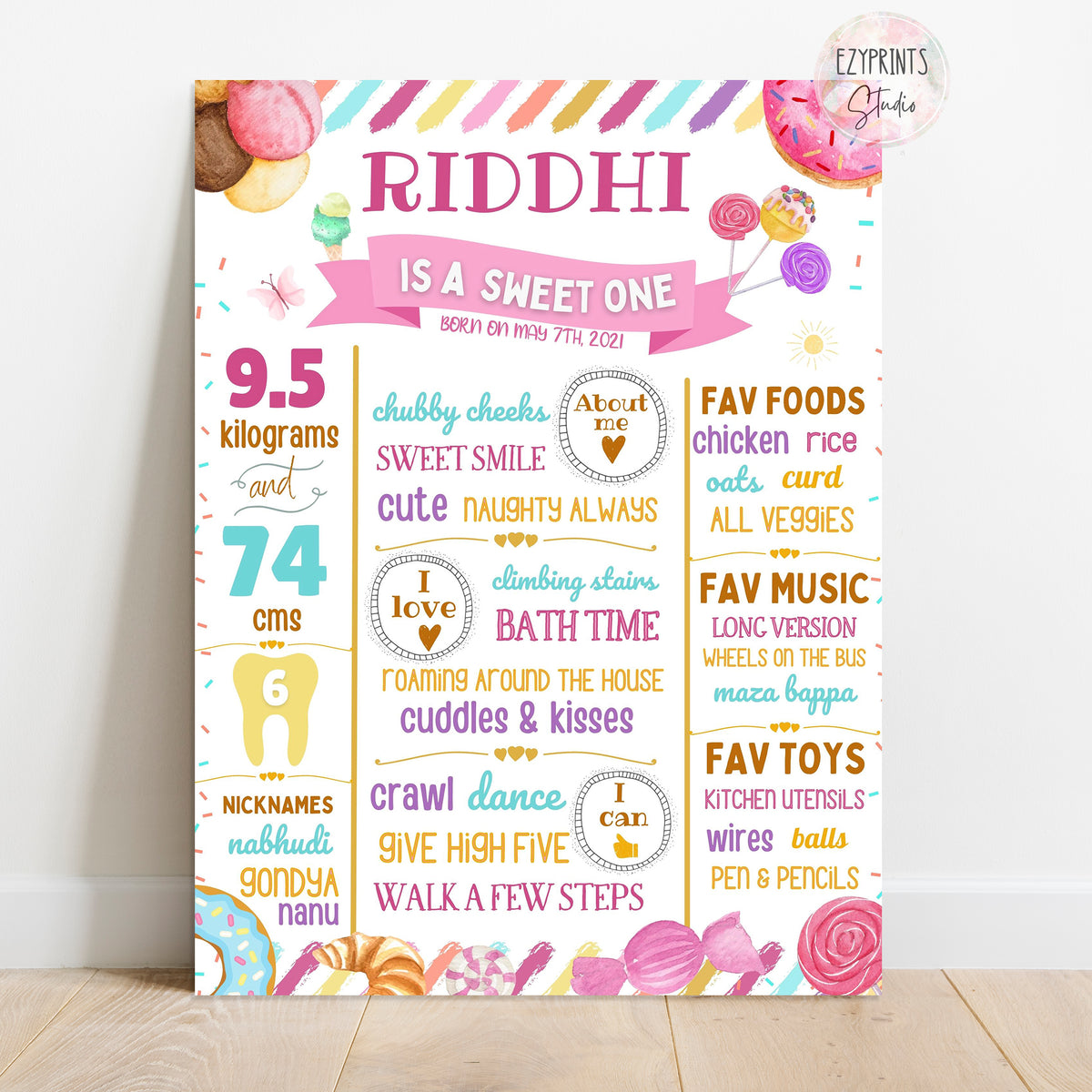 Candy land theme Birthday Chalkboard Poster – Ezyprints Studio