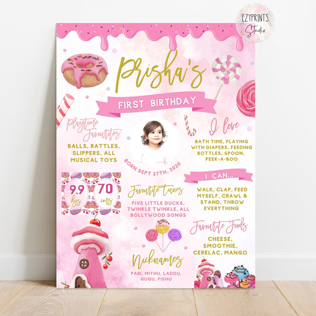 Candy land theme Milestone Chalkboard Poster – Ezyprints Studio