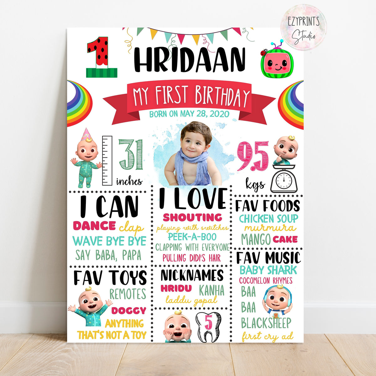 Cocomelon Birthday Chalkboard Poster – Ezyprints Studio