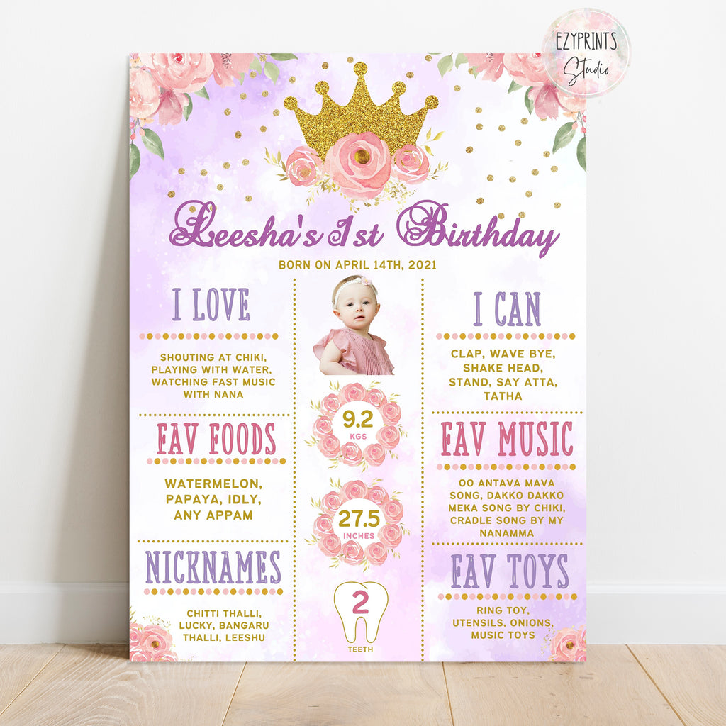 Princess Crown lilac Birthday Chalkboard Poster – Ezyprints Studio