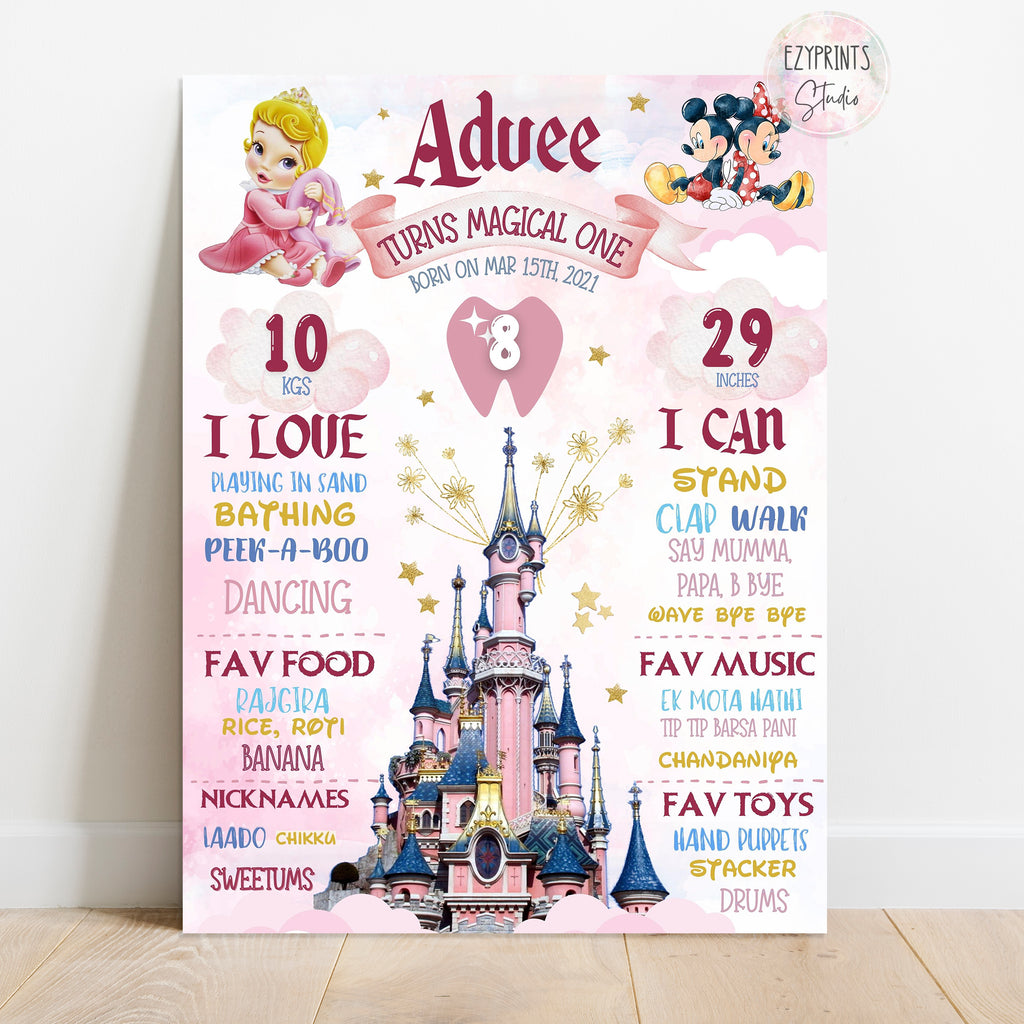 Mickey Mouse – Ezyprints Studio