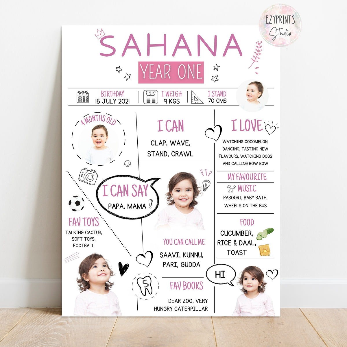 Generic Girls Theme Chalkboard Poster | Milestone Board – Ezyprints Studio