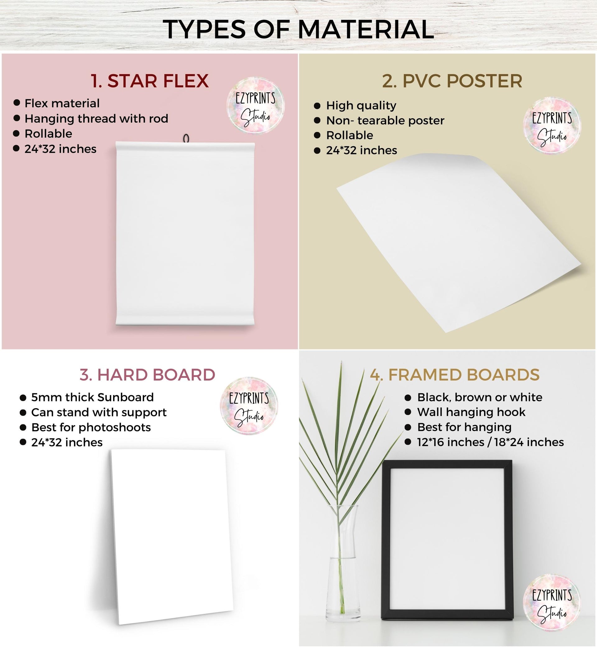 Birthday Milestone Chalkboard | Boss Baby theme – Ezyprints Studio