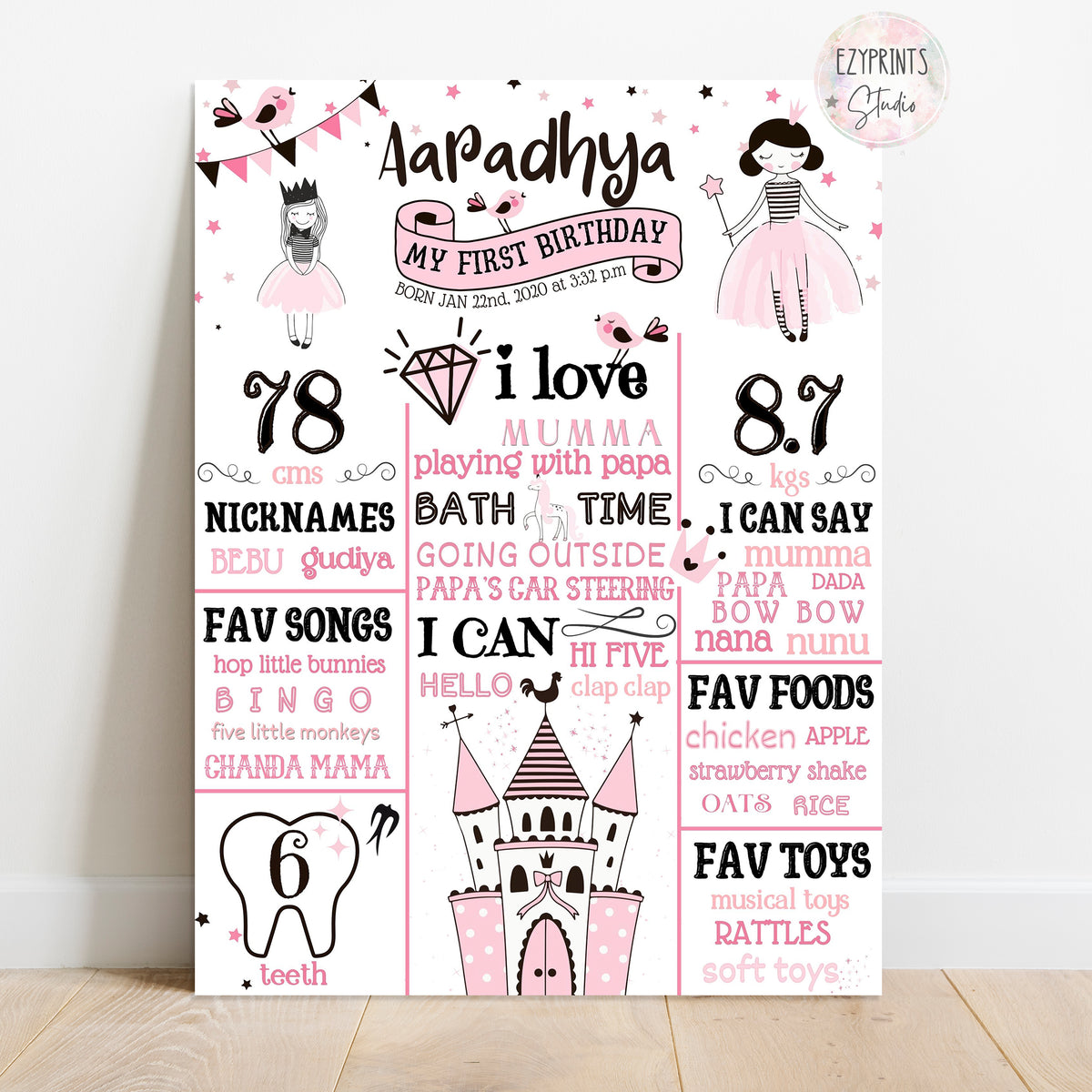 Princess Castle Birthday Chalkboard Poster – Ezyprints Studio