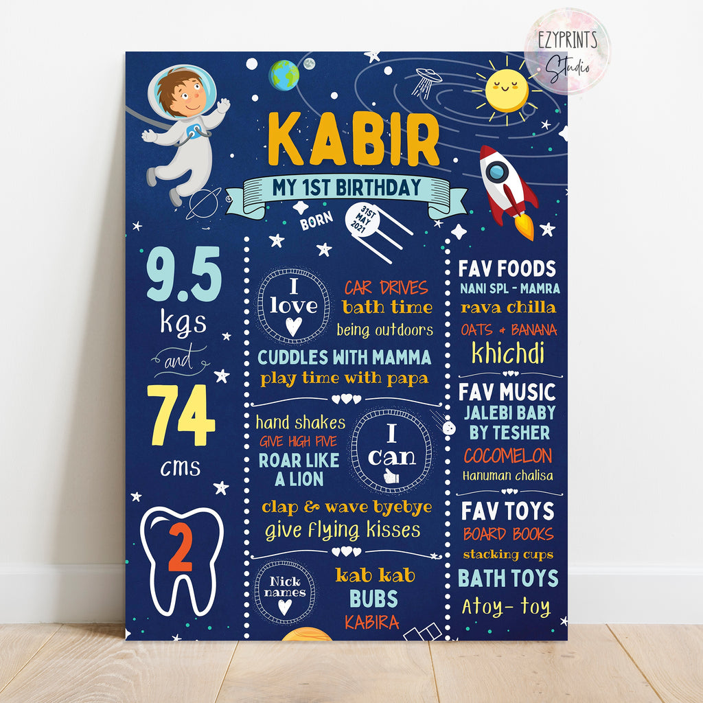 Space Astronaut theme Birthday Chalkboard Poster – Ezyprints Studio