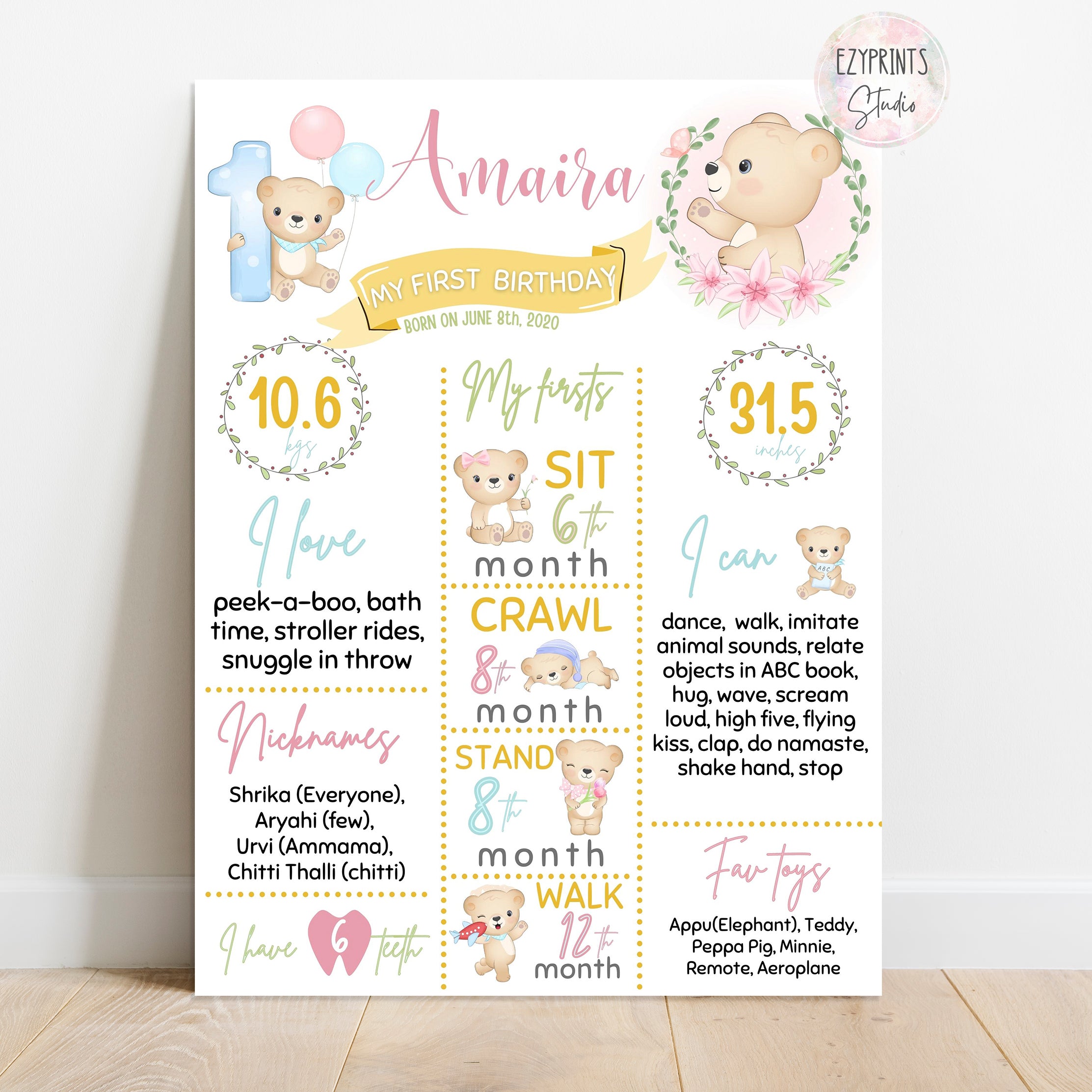 Teddy Bear theme Birthday Chalkboard Poster – Ezyprints Studio