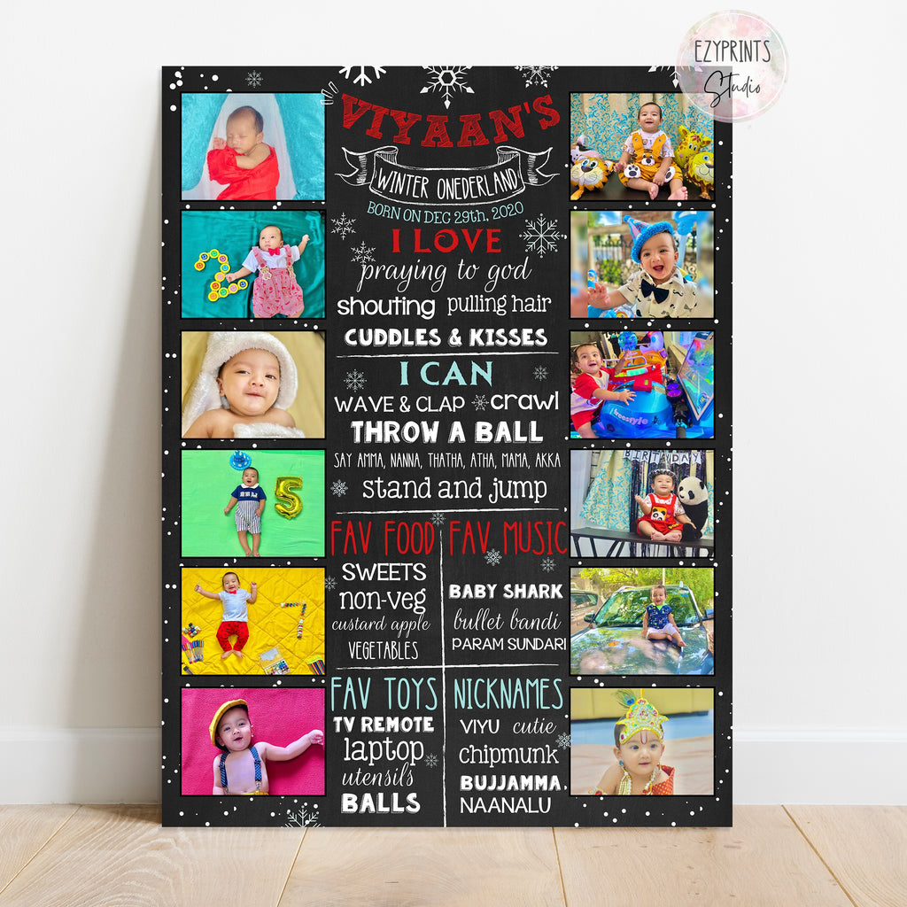 Chalkboard with Pictures – Ezyprints Studio